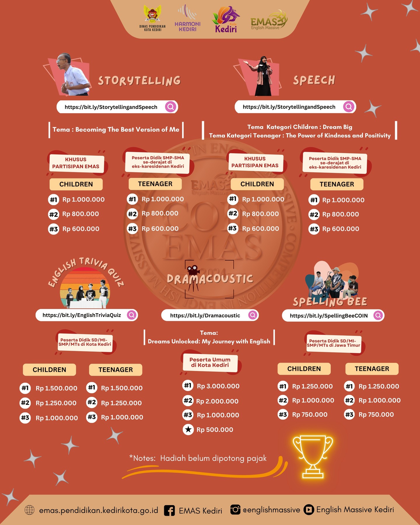 Coin Emas (Competition In English Massive) 2024 | Situs Resmi Dinas ...